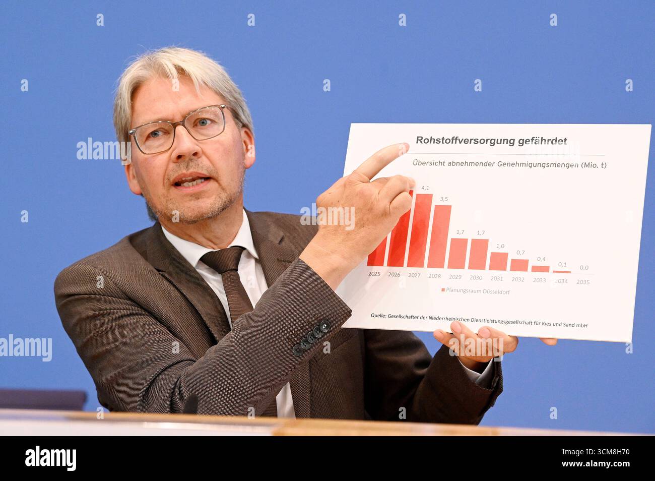Christian Strunk bei der Bundespressekonferenz Sondervermögen für ...