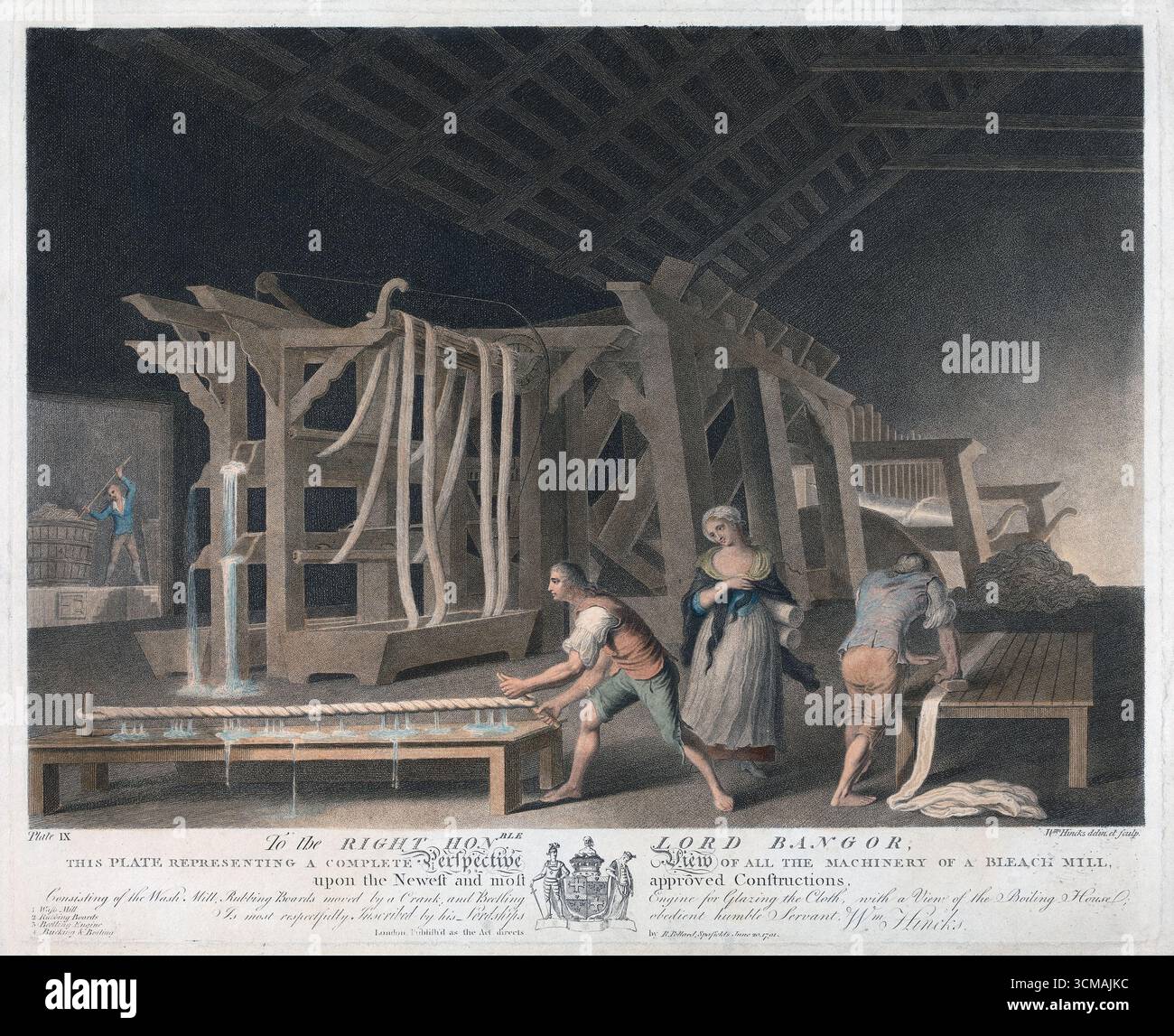 Picture of A view of all the machinery of a bleach mill, by William ...