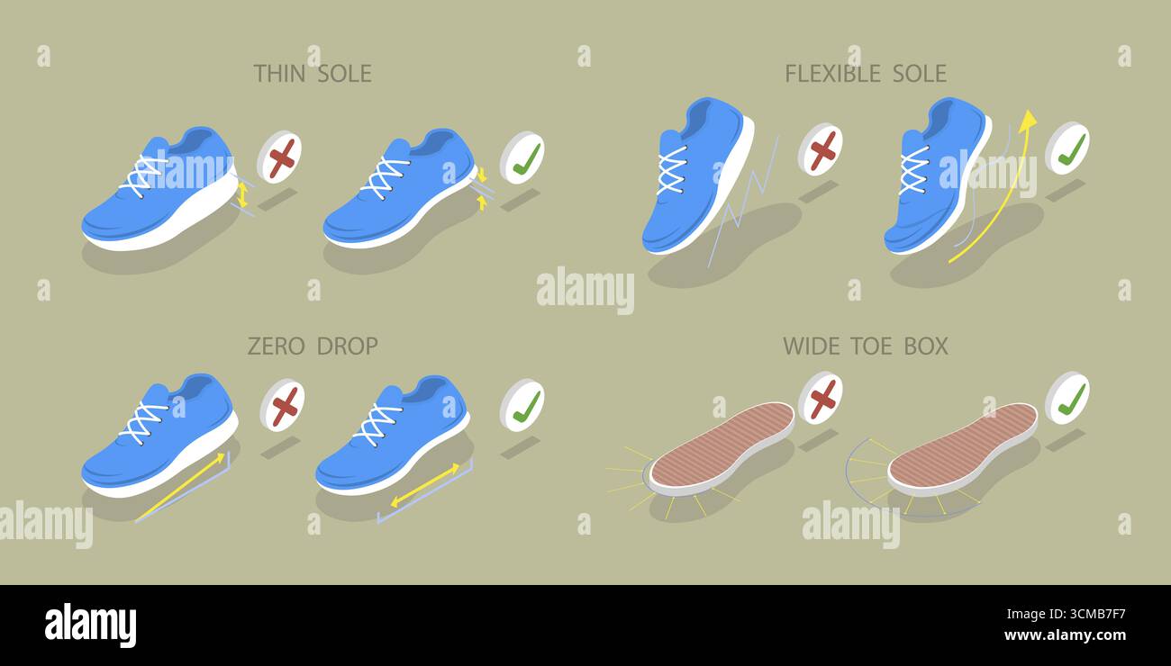 3D Isometric Flat Illustration of Barefoot Shoes Advantages, Healthy ...
