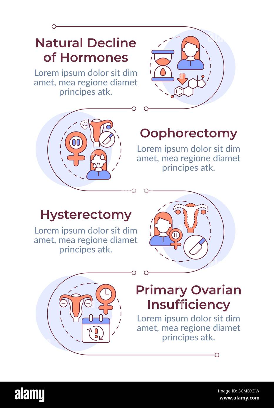 Causes of menopause infographic vertical sequence Stock Vector Image ...