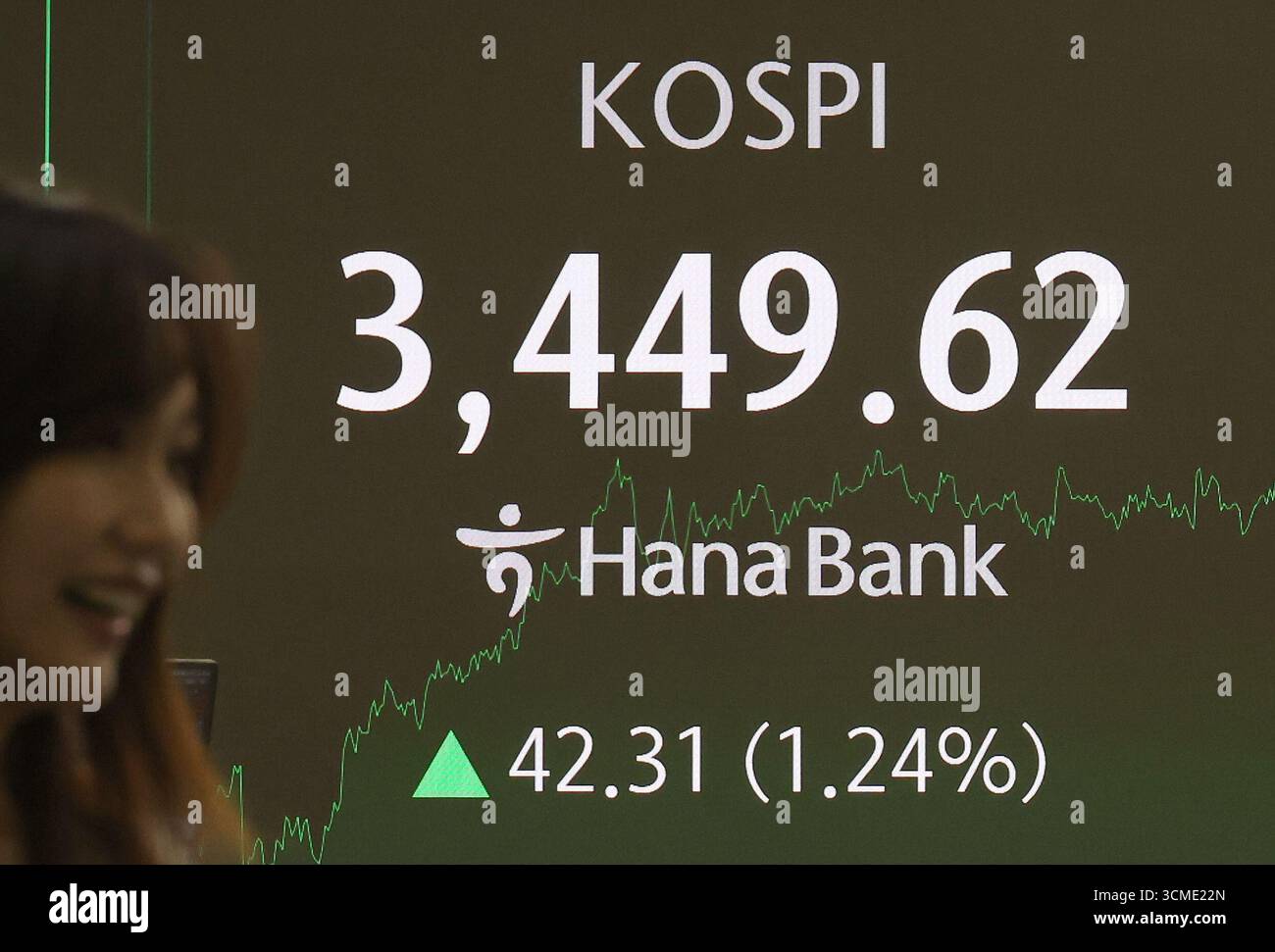 KOSPI advances A financial data screen in the dealing room of Hana Bank in Seoul on Sept. 16 ...