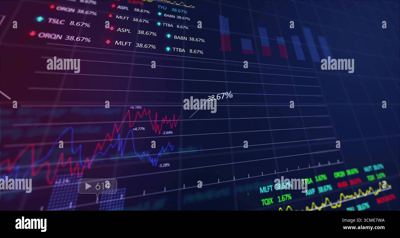 Financial graphs charts on hi-res stock photography and images - Alamy