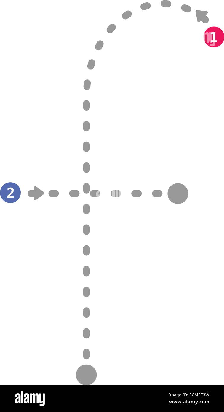 Tracing alphabet lowercase letter f prewriting dotted line Cut Out ...