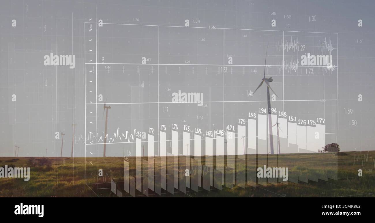 Floating 3D bar chart above grassy plain with wind turbines, displaying ...
