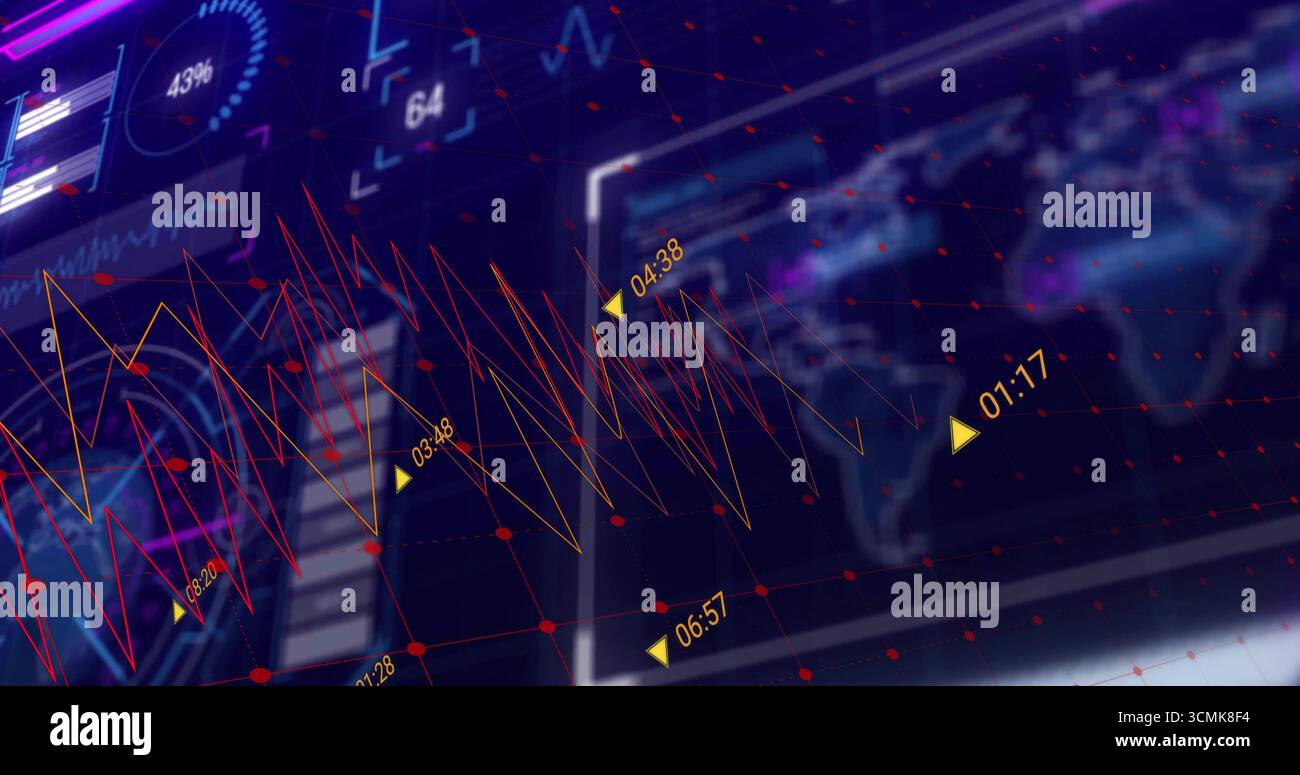 Displaying interface on screen, with jagged line charts on red grid ...
