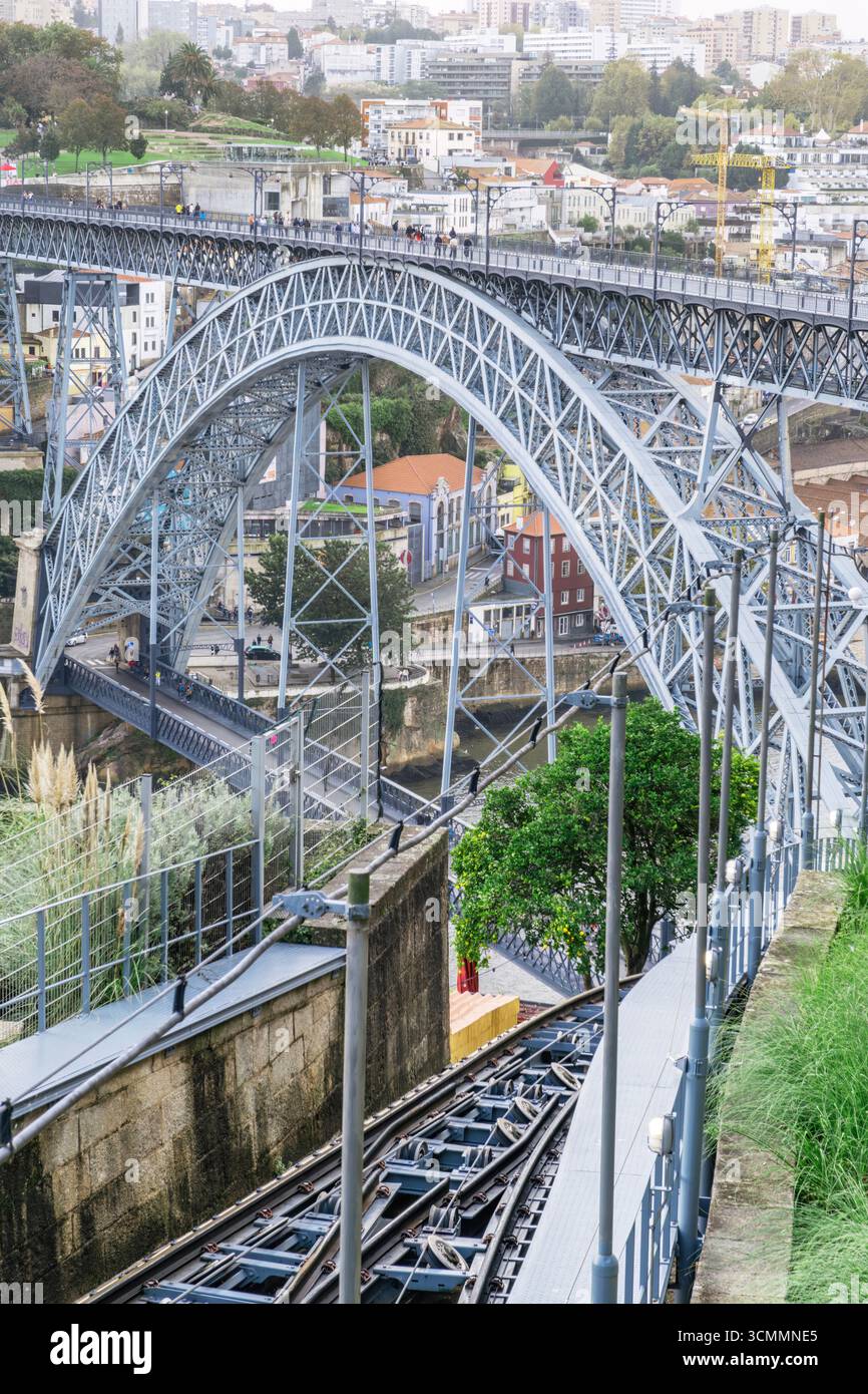 Dom Luis I Bridge Over Douro River With Funicular Railway in Porto ...