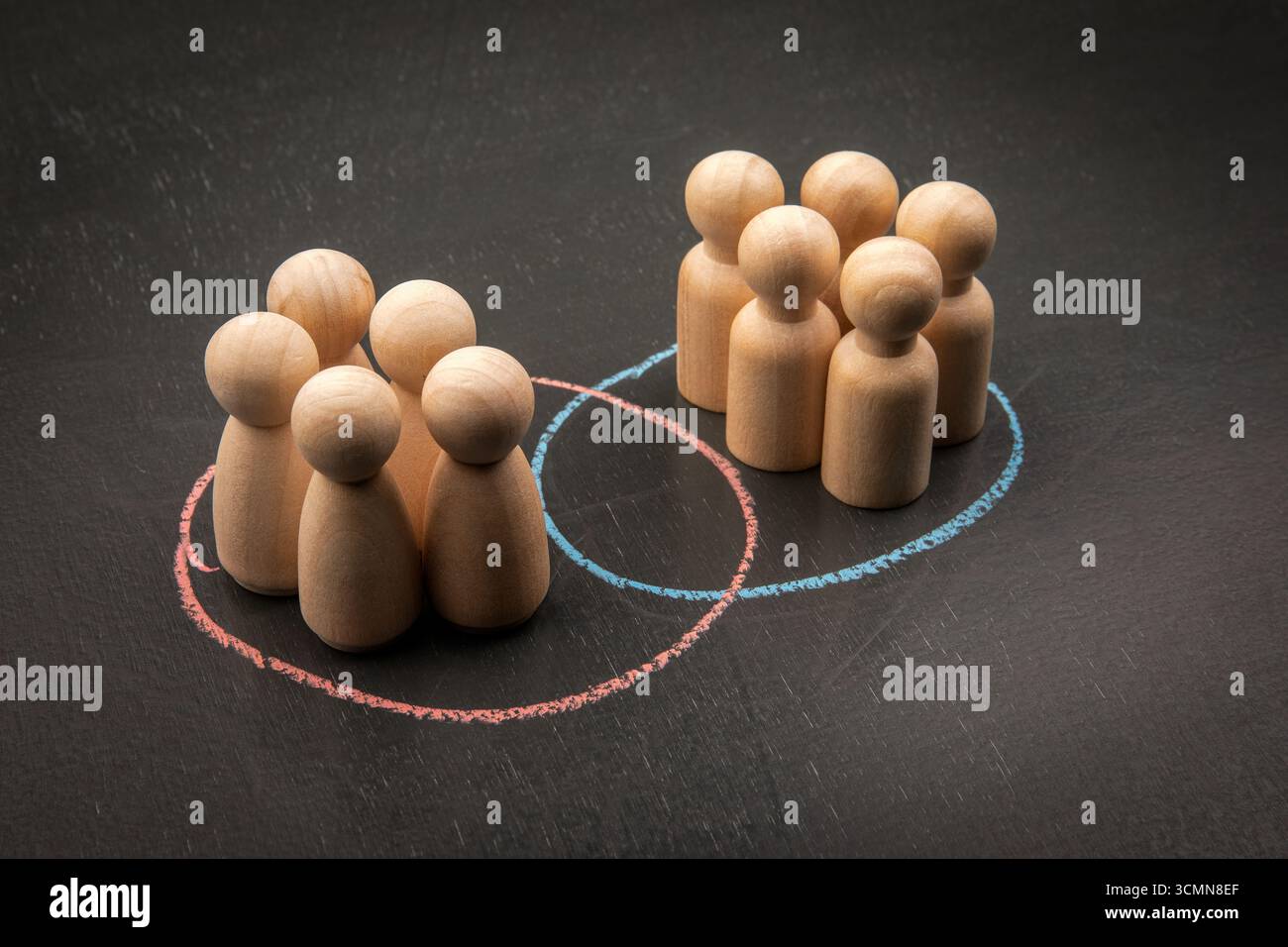 Team comparison and group overlap concept with wooden figures and chalk ...