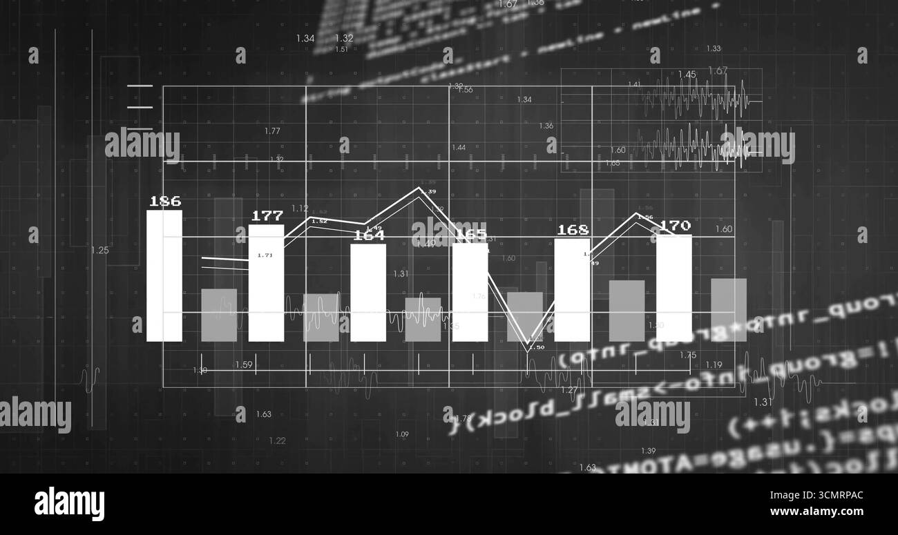 Displaying dashboard showing bars Black and White Stock Photos & Images ...
