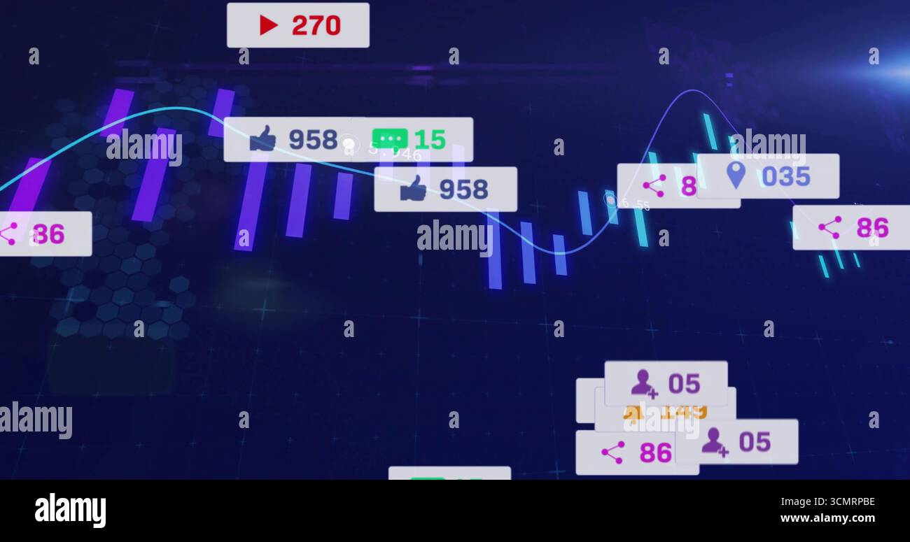 Futuristic data dashboard displaying candlestick bars neon graph and ...