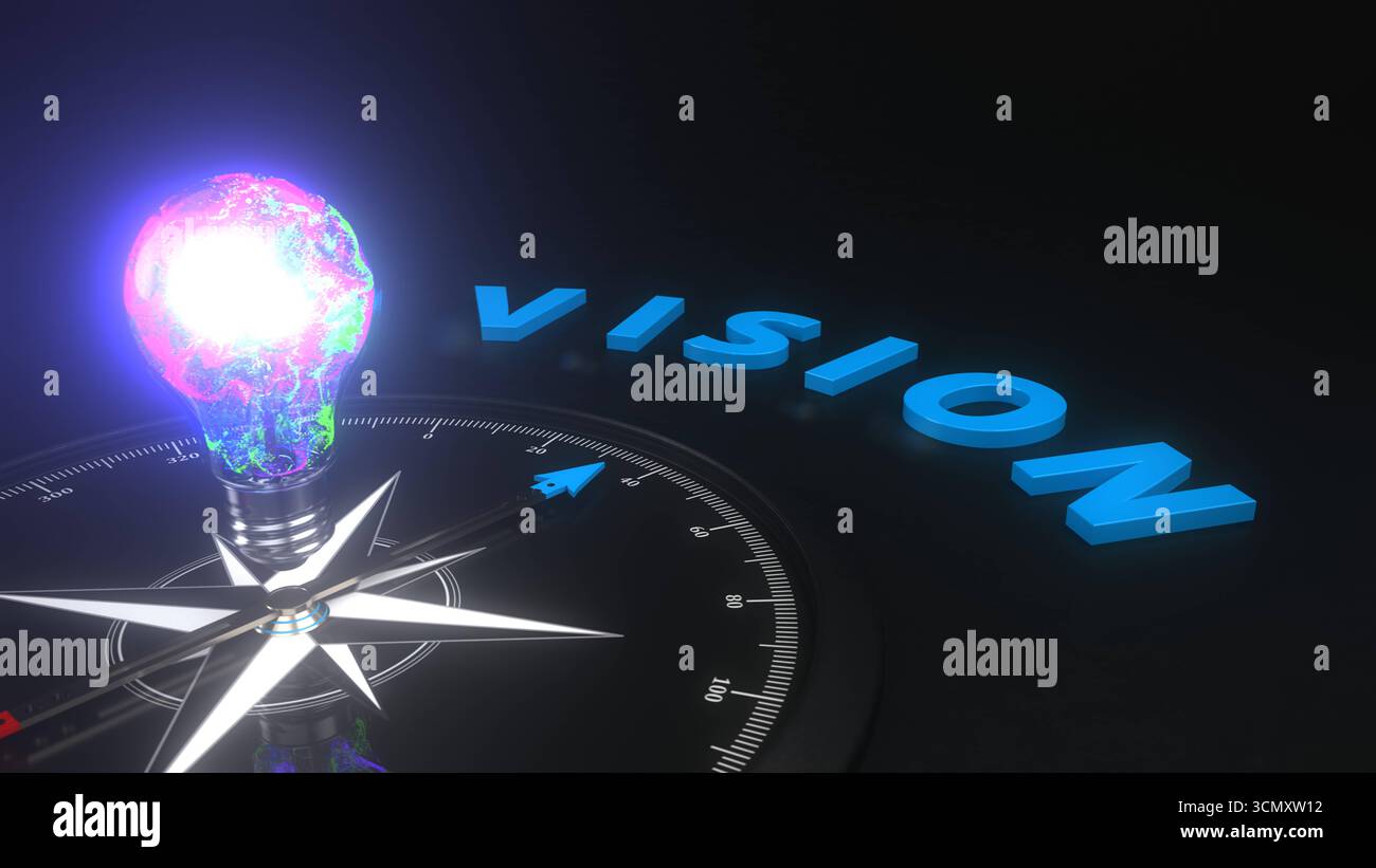 Zukunft vision kompass hi-res stock photography and images - Alamy