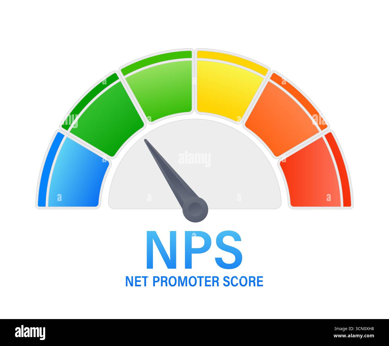 Nps research Stock Vector Images - Alamy