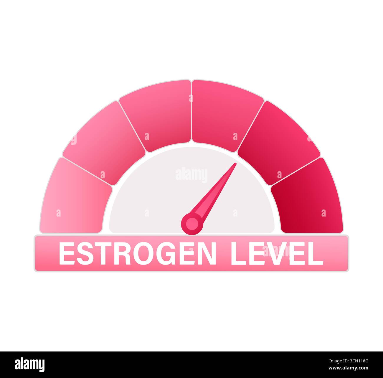 Estrogen level measuring device with pink indicator showing hormone ...