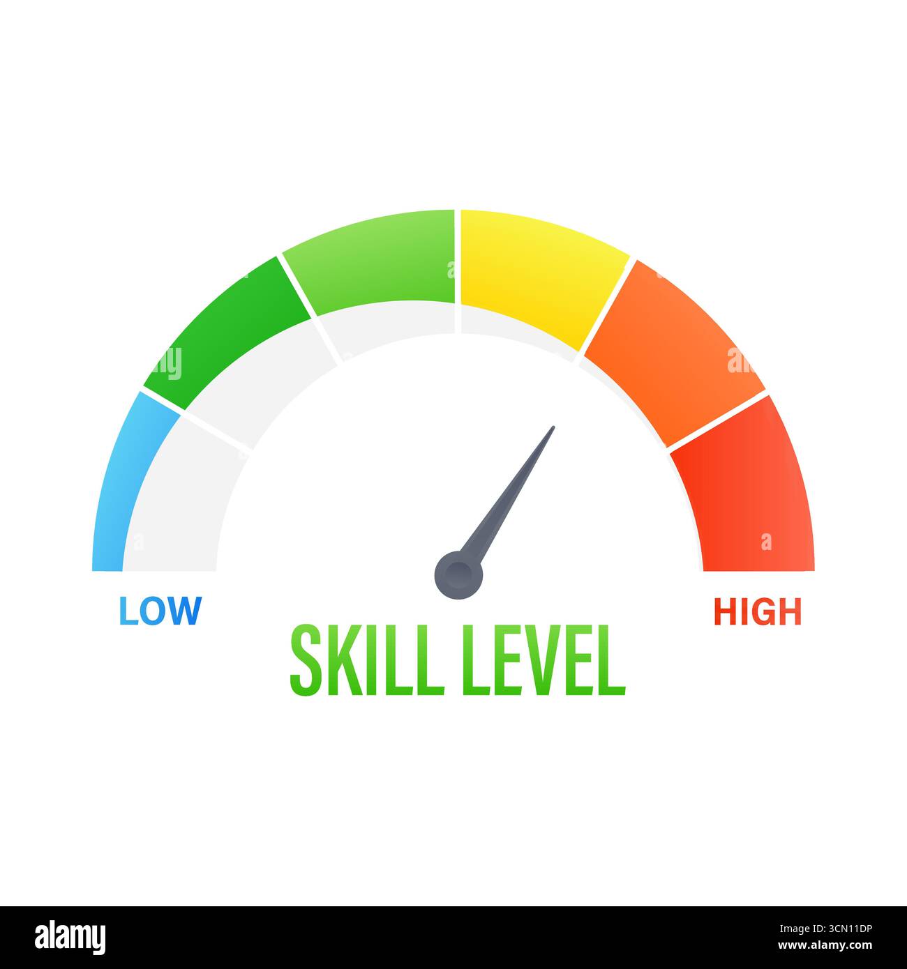 Skill meter Stock Vector Images - Alamy