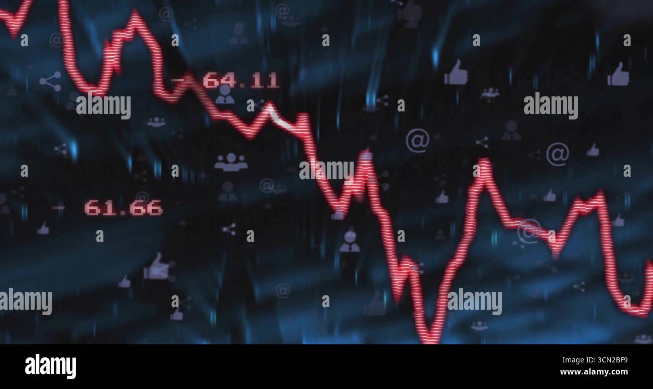Displaying jagged red line chart trending in data screen, showing 64.11 ...