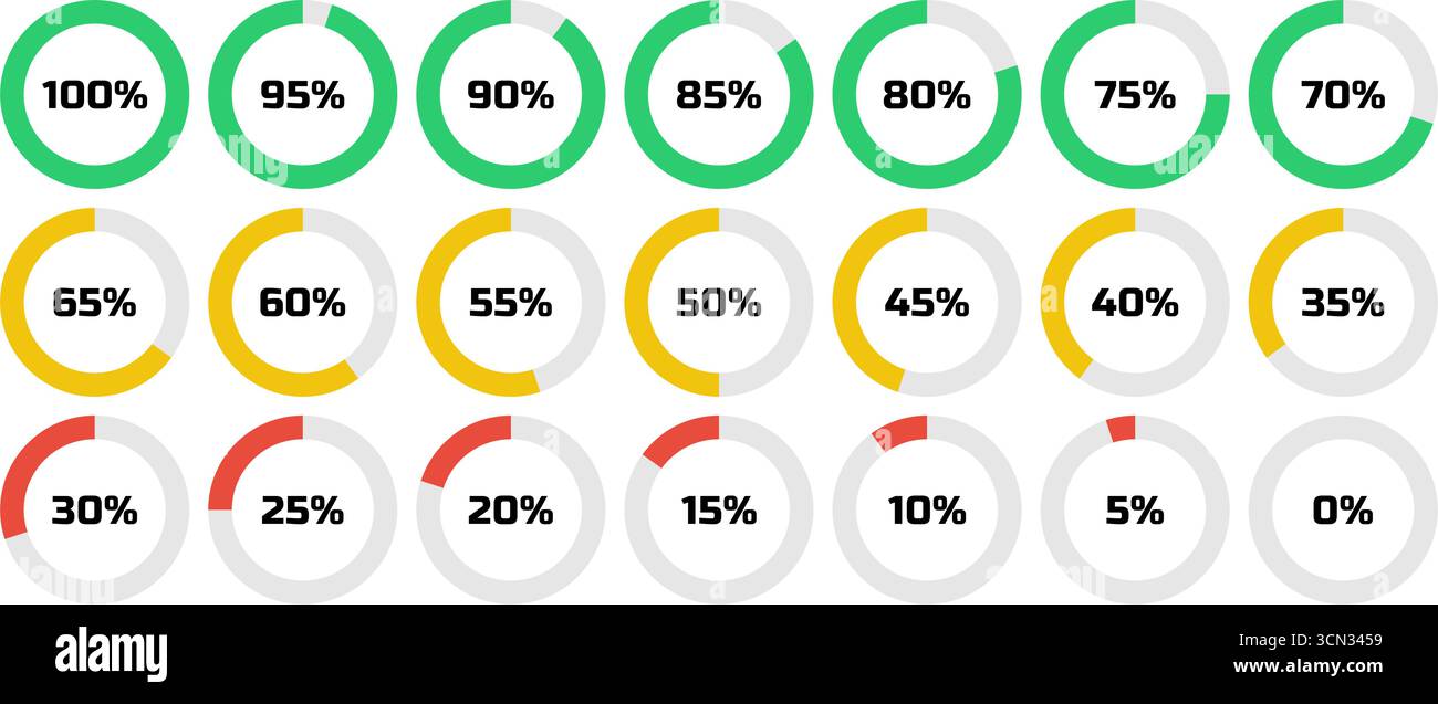 Colorful vector infographic showing 0% to 100% in 5% steps progress in ...