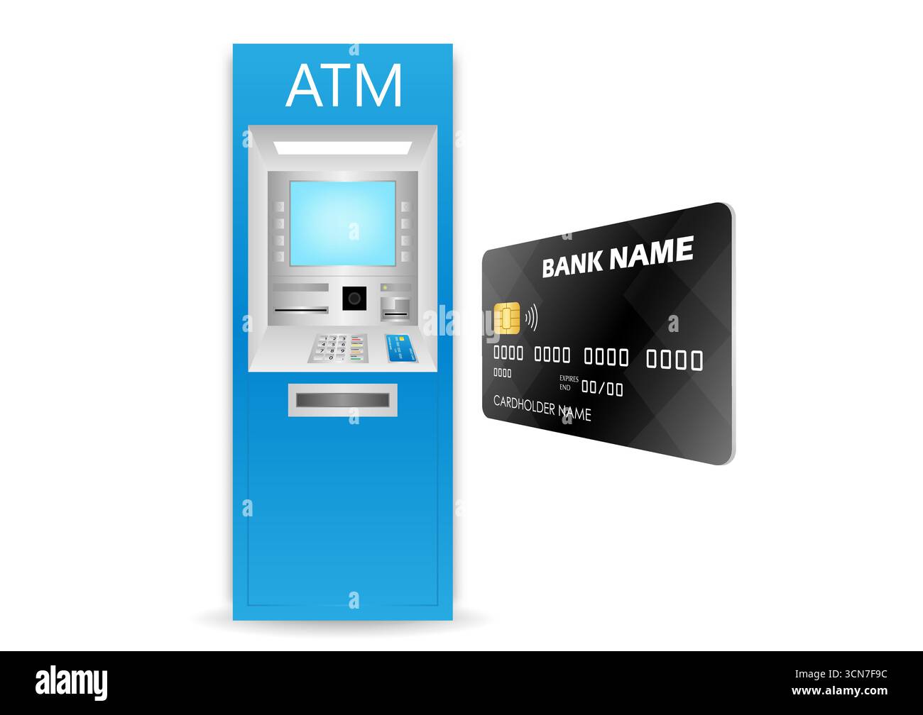 Credit Card, ATM Card or Debit Card and ATM- Automated Teller Machine ...