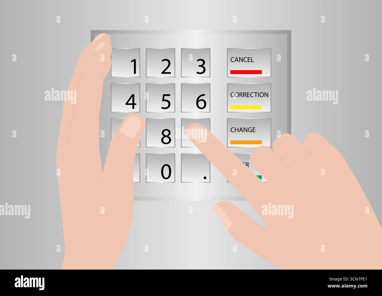Hand Covering while Typing PIN code or Password on ATM Keypad to ...