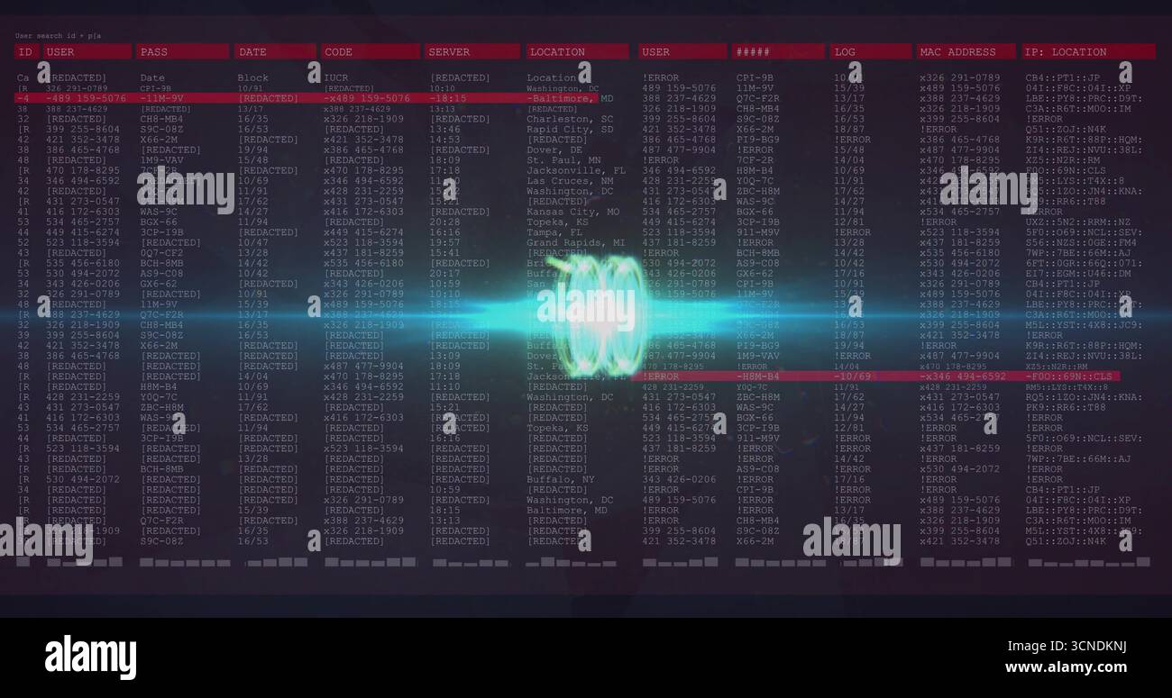 Pulsing cyan-green data waveform animating dashboard, with red scanning ...