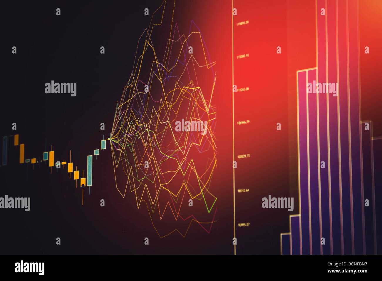 Dynamic financial dashboard showing candlestick chart, multi-line ...