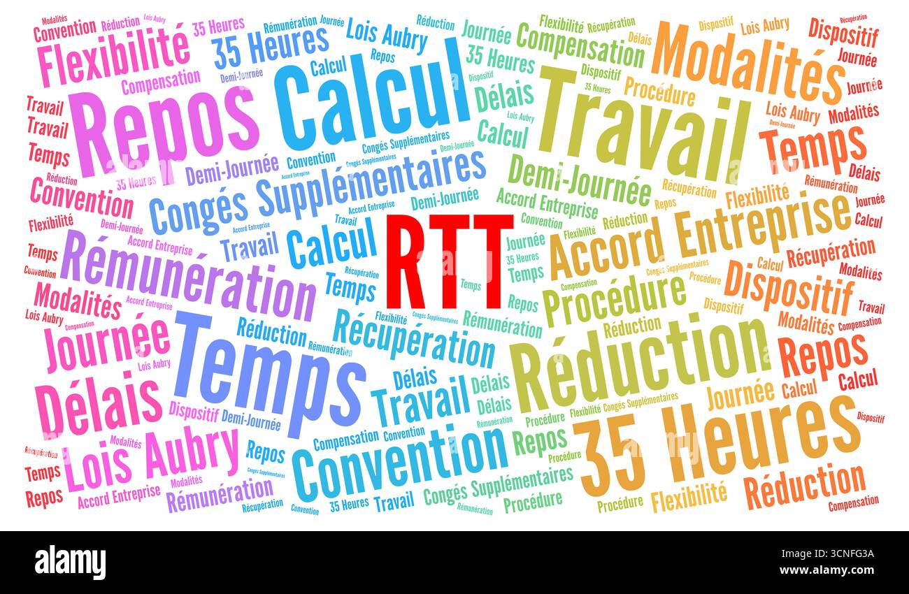 RTT reduction of working time word cloud called réduction du temps de ...
