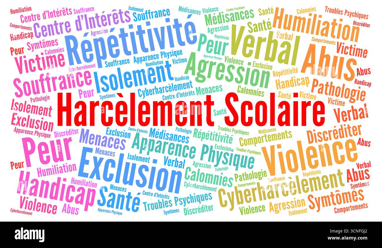 Language of fear Cut Out Stock Images & Pictures - Alamy