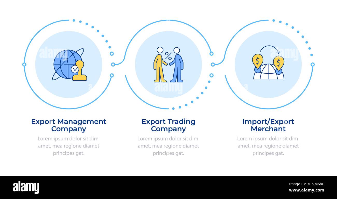 Export trading company Stock Vector Images - Alamy