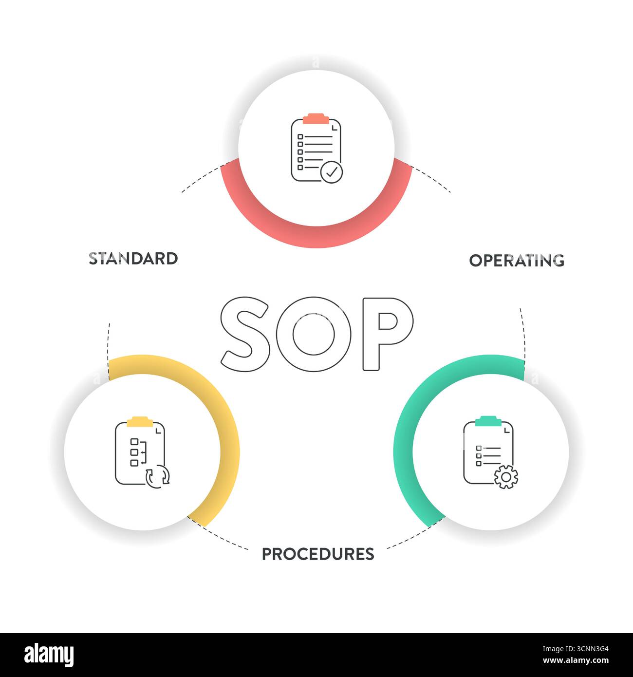 Sop banner Cut Out Stock Images & Pictures - Alamy