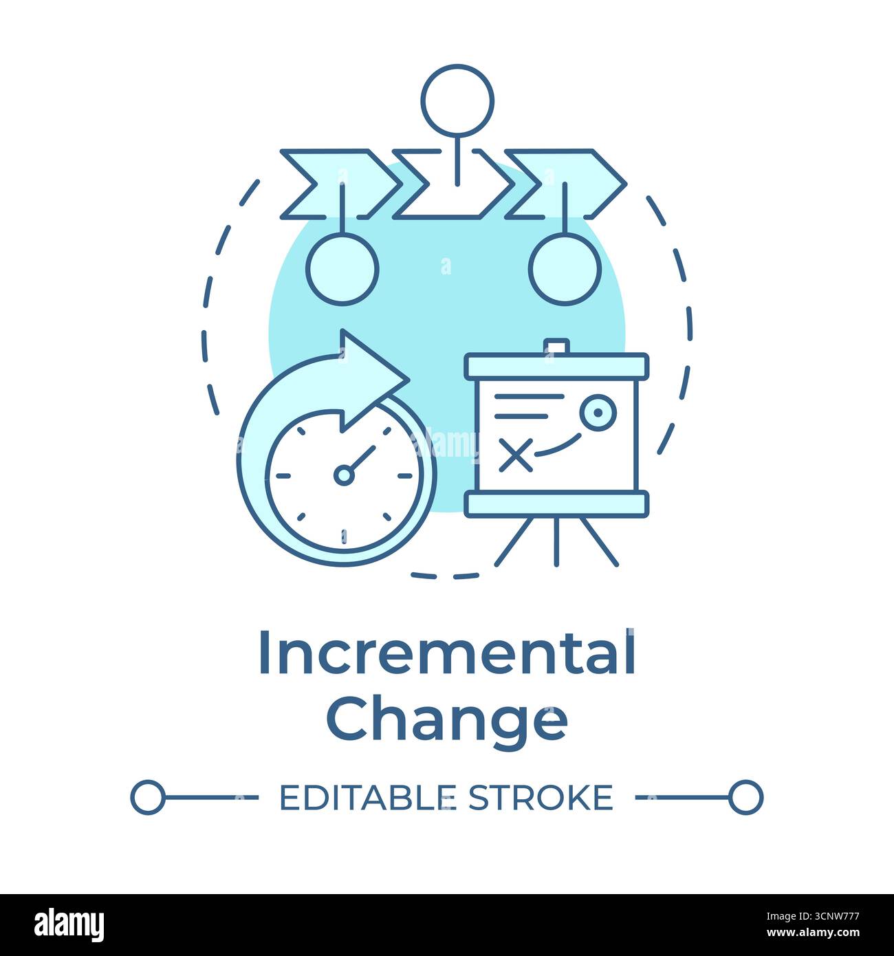 Incremental change hi-res stock photography and images - Alamy