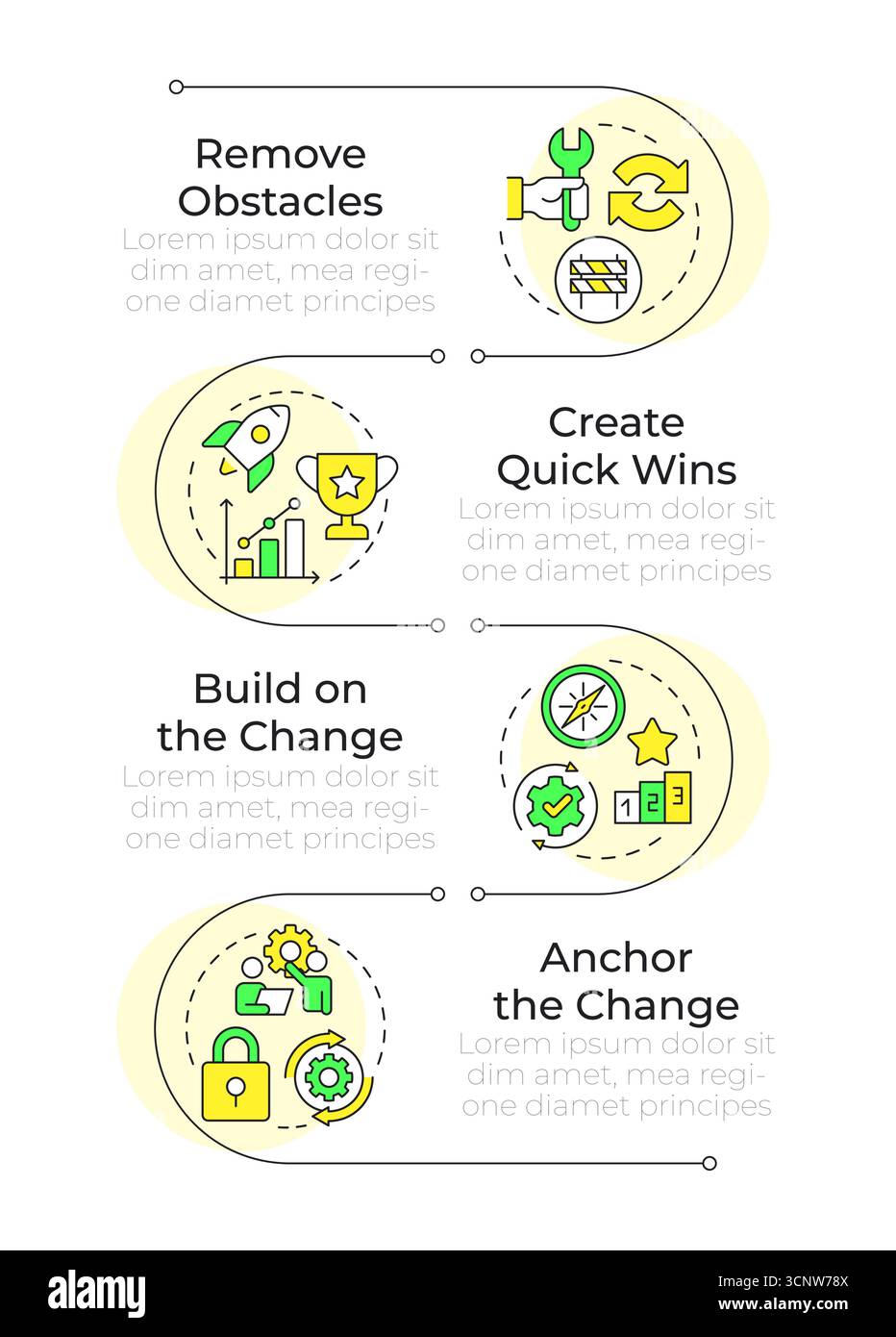 Kotter change management model rectangle infographic vector Stock ...