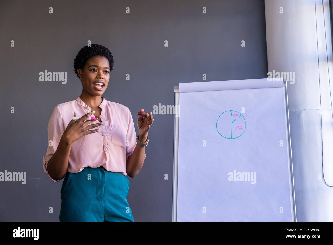 African american woman presenting with marker beside flip chart in ...