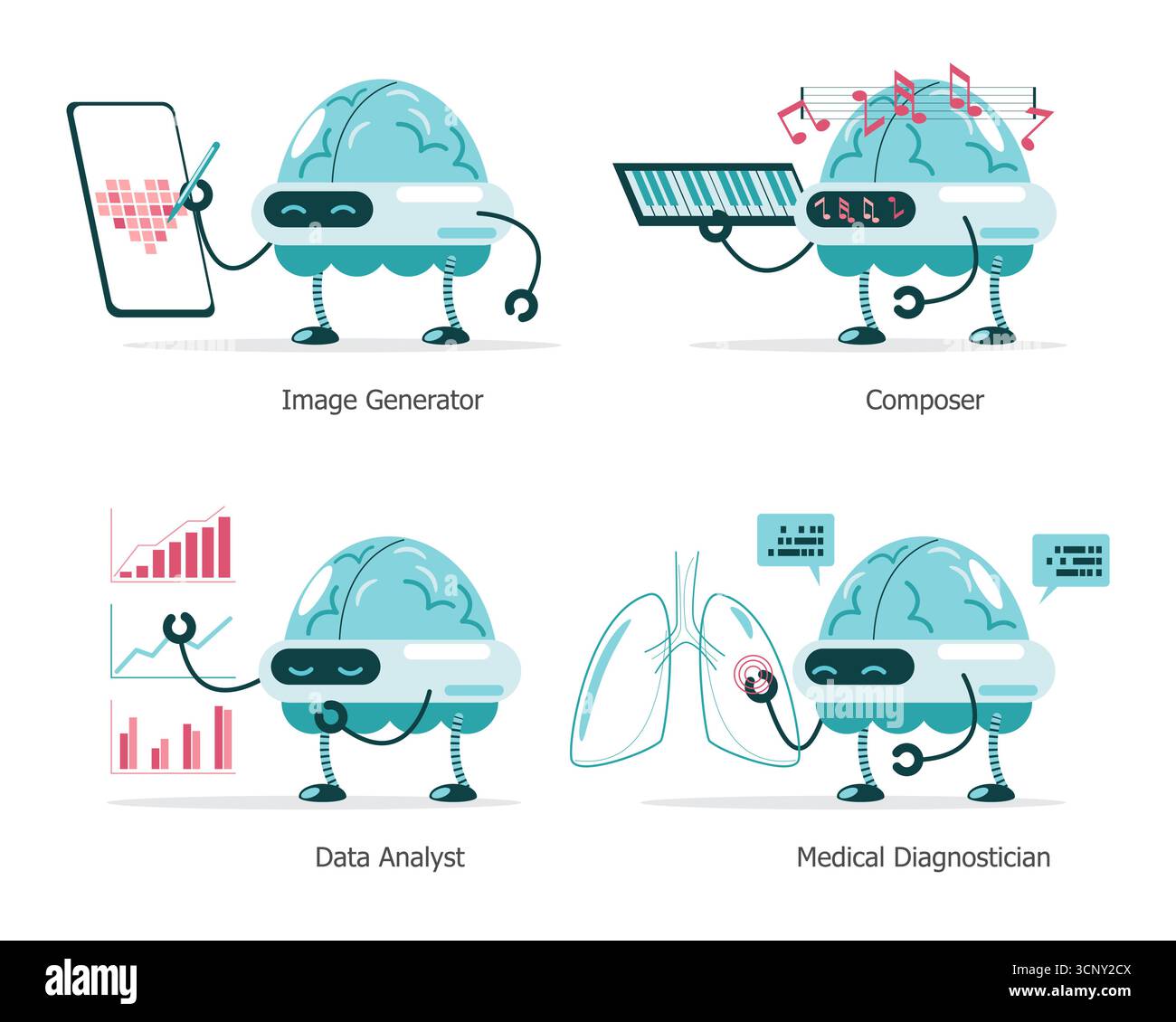 AI robotic brain has various abilities . They can draw picture, compose ...