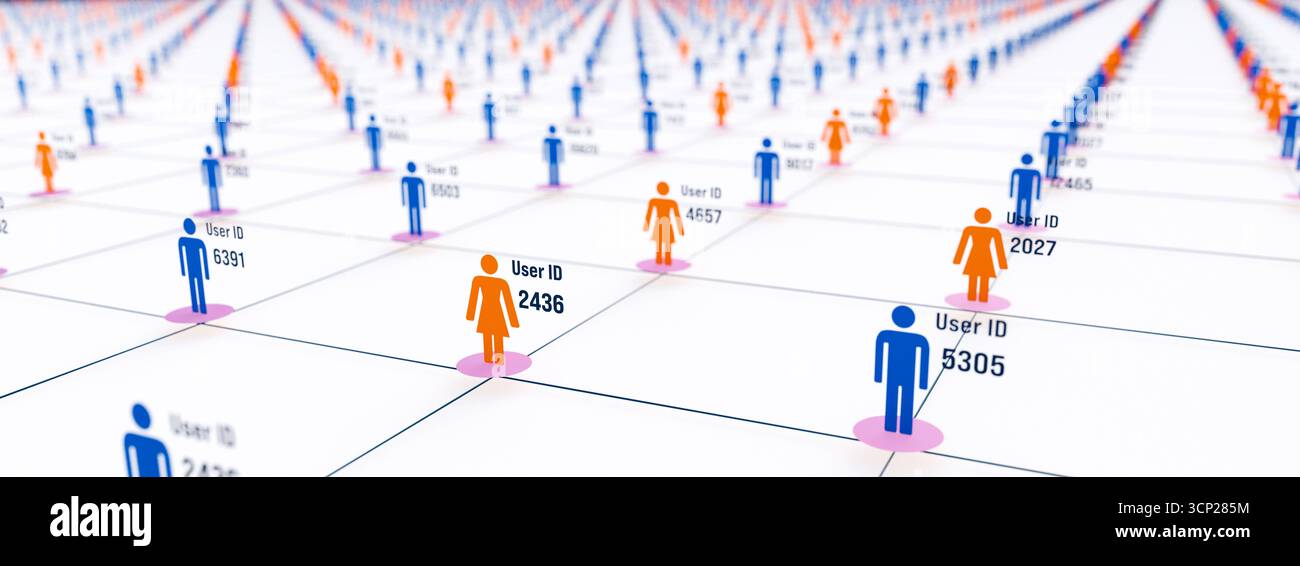 Online user identification, communication, connection, cloud network ...