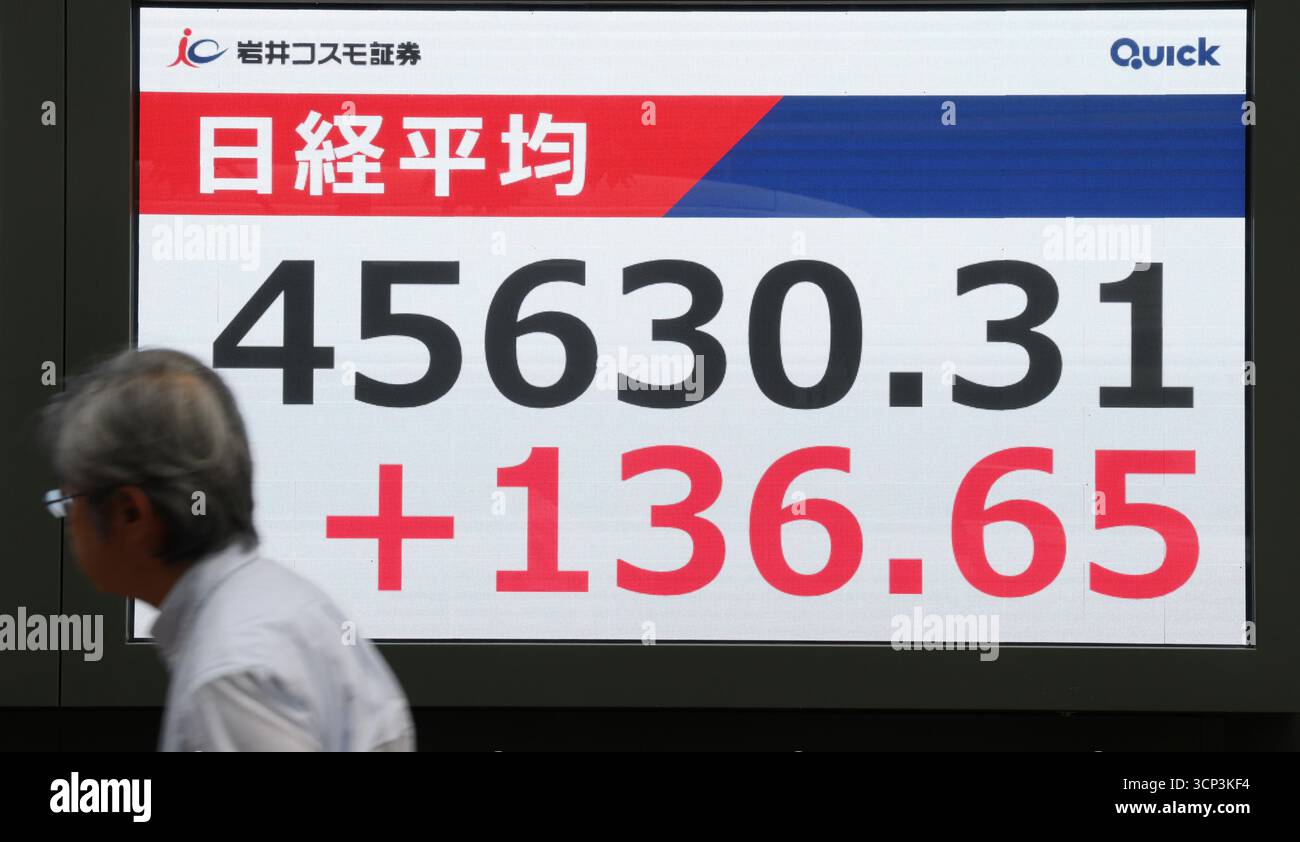The photo shows a stock price board showing the Nikkei average hitting ...