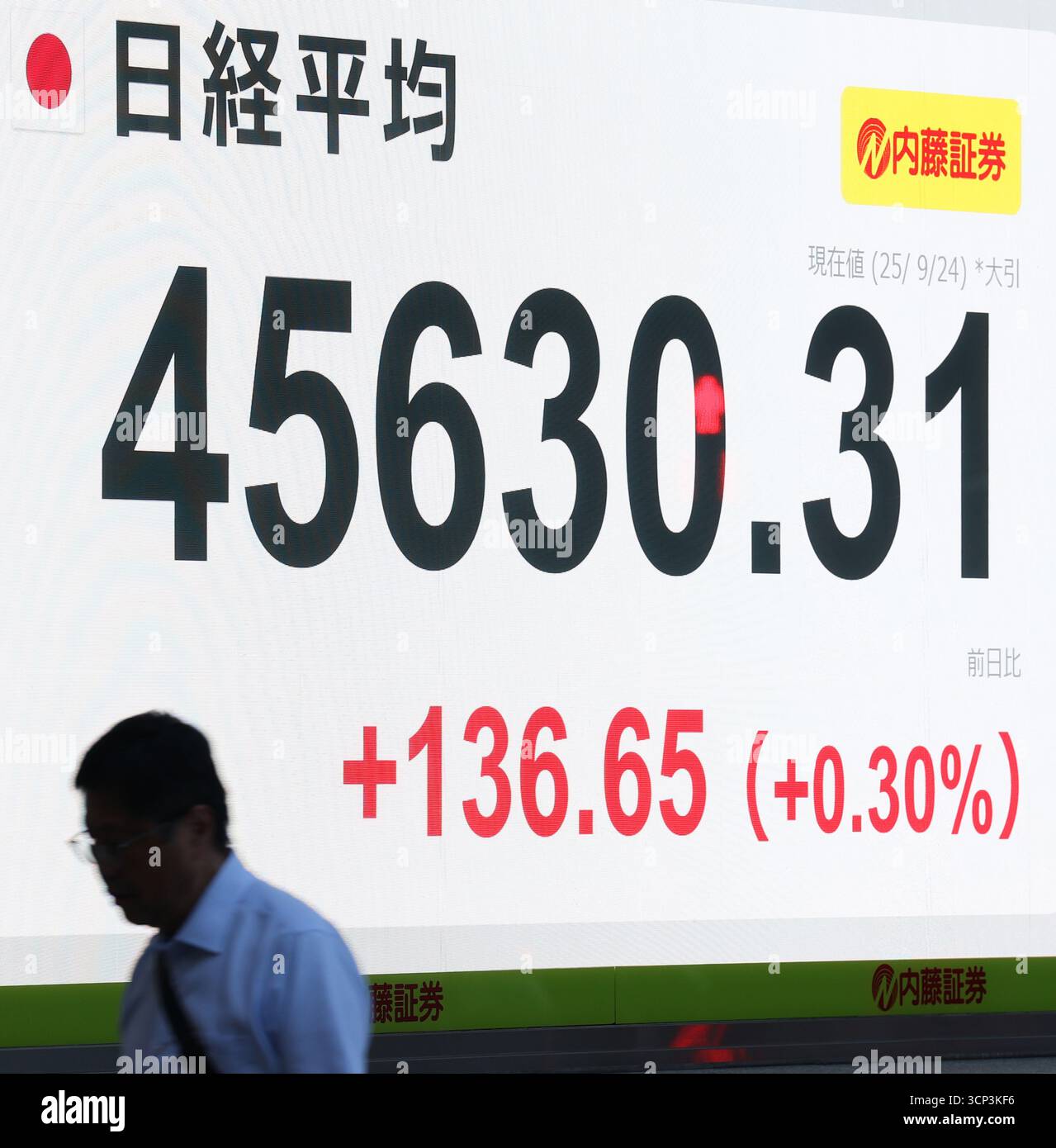 The photo shows a stock price board showing the Nikkei average hitting ...