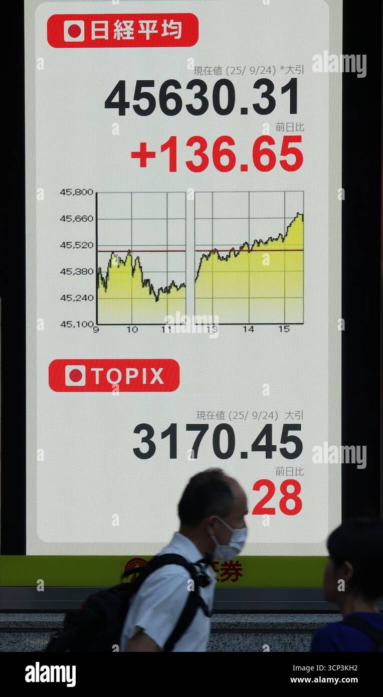 The photo shows a stock price board showing the Nikkei average hitting ...