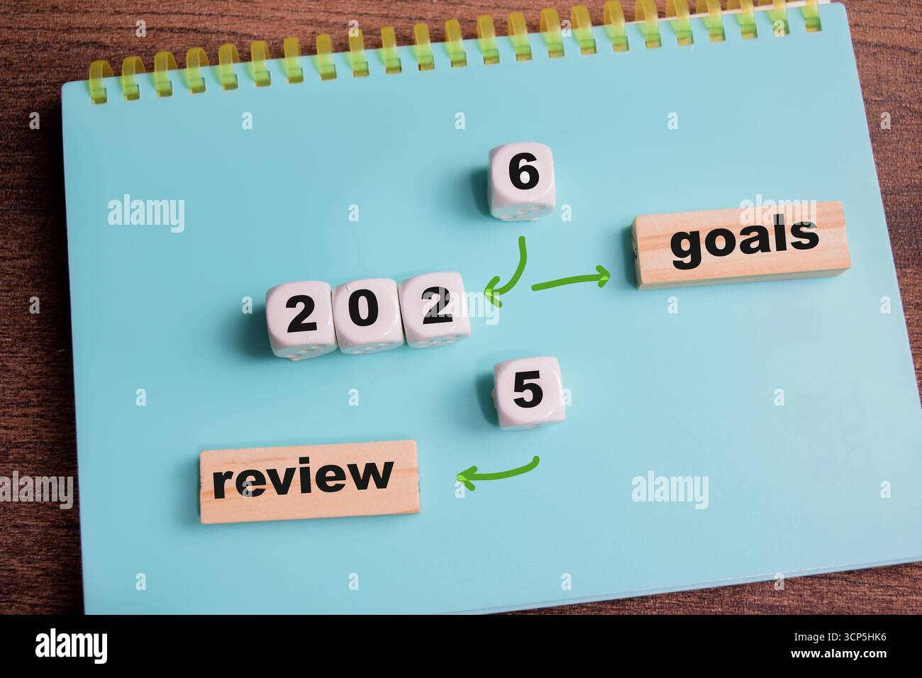 Review past year 2025 hi-res stock photography and images - Alamy