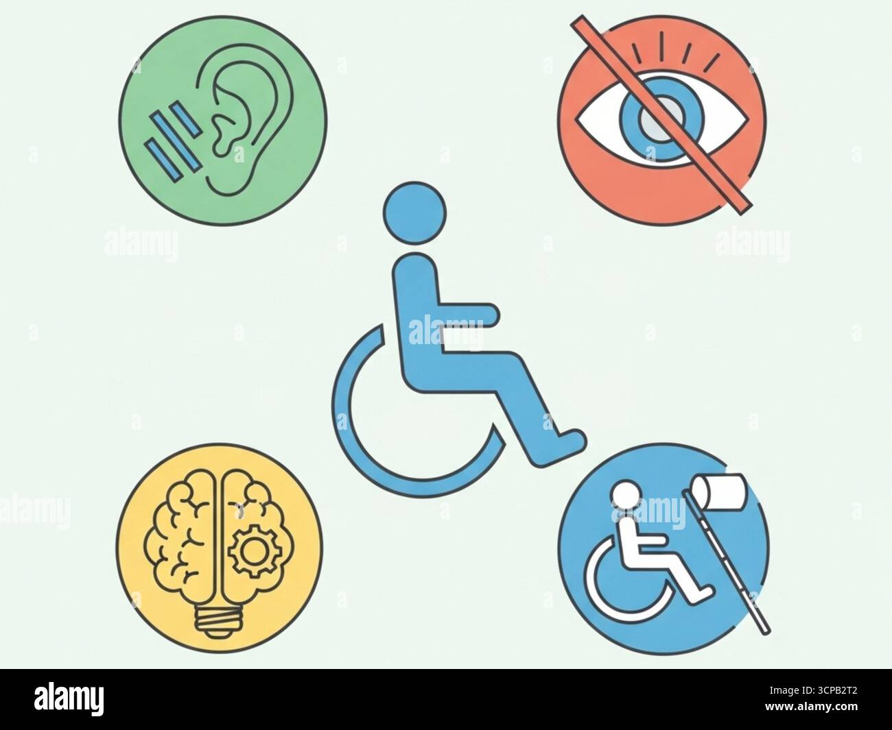 Accessibility Vector Icon Set - Universal Design for Visual, Hearing ...
