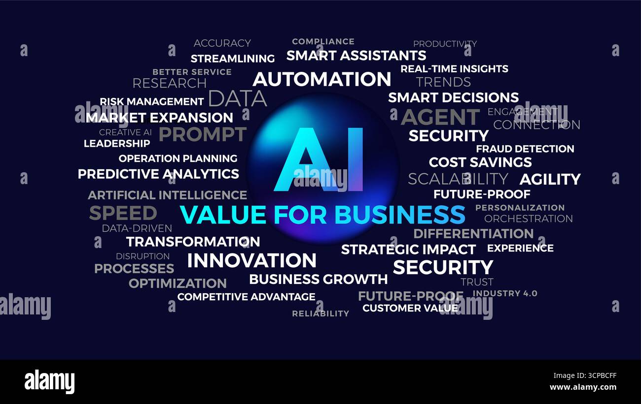Artificial Intelligence AI word cloud - AI Value for Business - neon ...