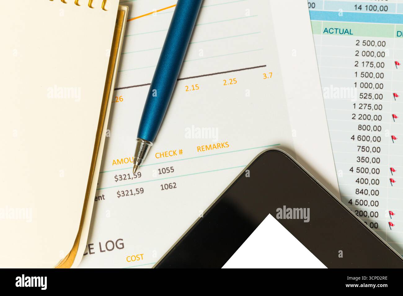 Detailed financial statements hi-res stock photography and images - Alamy