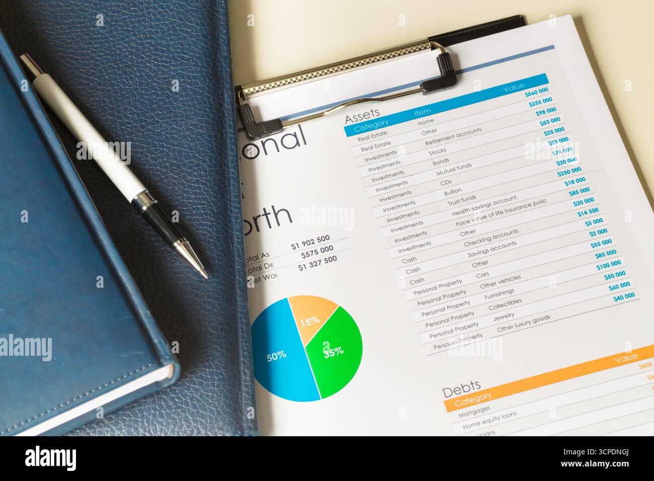 Detailed chart outlining hi-res stock photography and images - Alamy