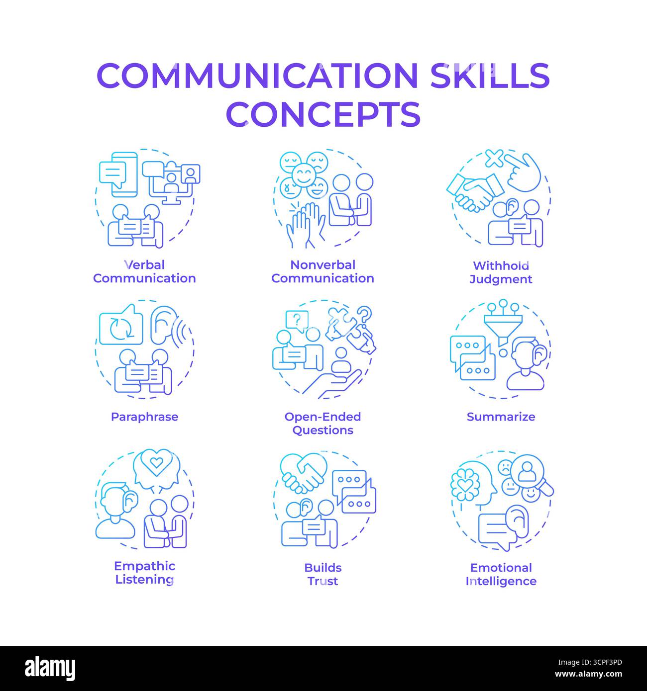 Communication skills blue gradient concept icons Stock Vector Image ...
