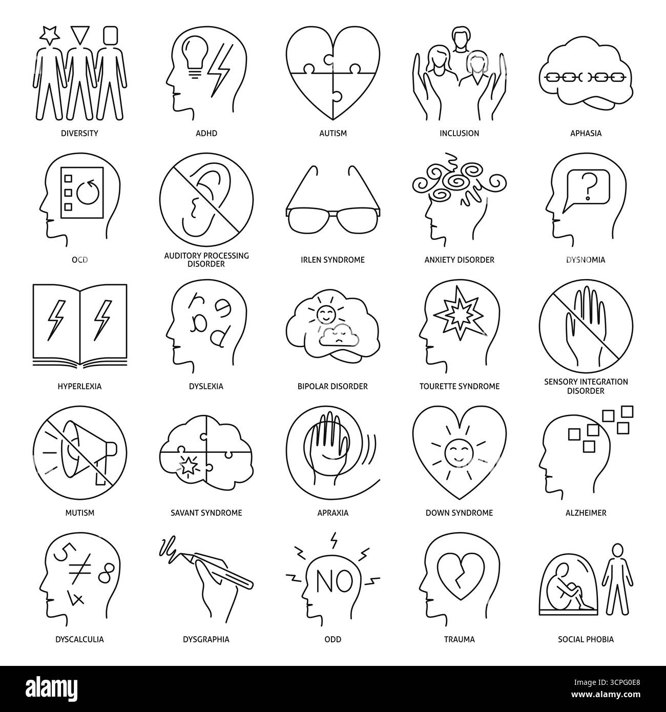 Neurodiversity icon set in line style. Vector illustration Stock Vector ...