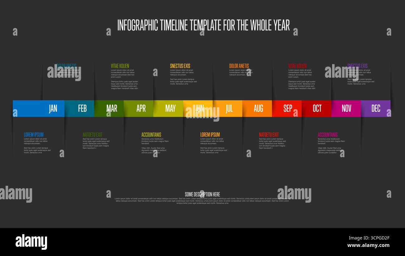 A vibrant infographic timeline template displays the entire year, from ...