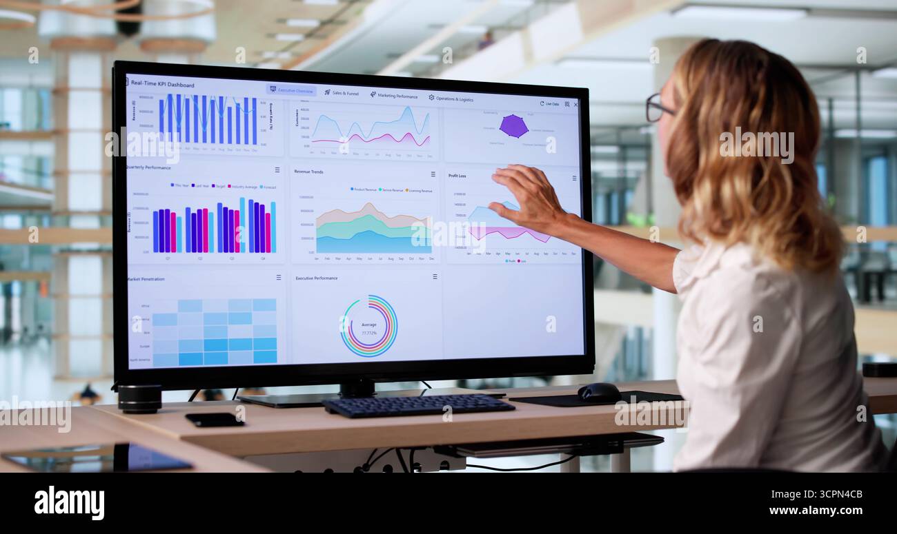 Office Desktop With Computer Displaying Business Analytics And Charts ...