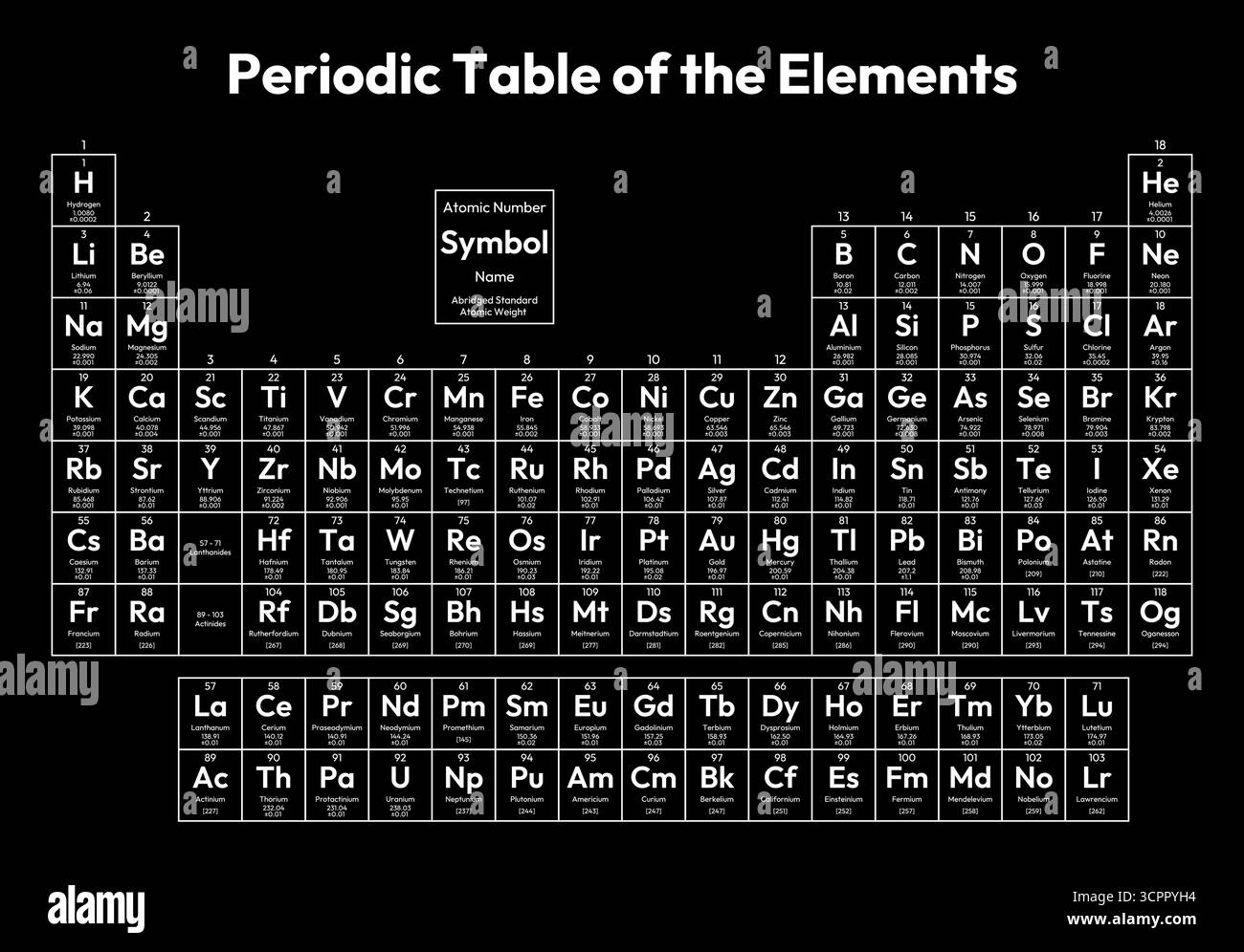 Atomic standard Black and White Stock Photos & Images - Alamy