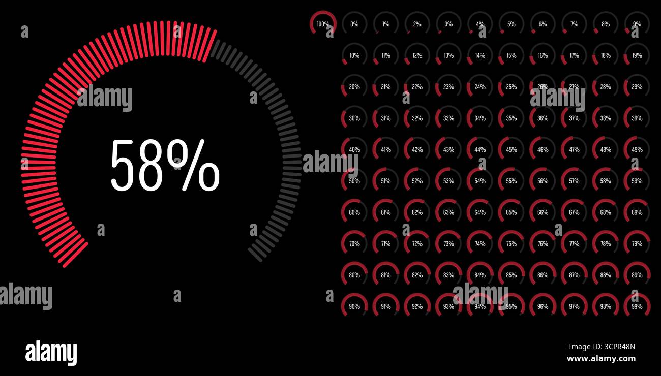Set of circular sector arc percentage diagrams meters progress bar from ...