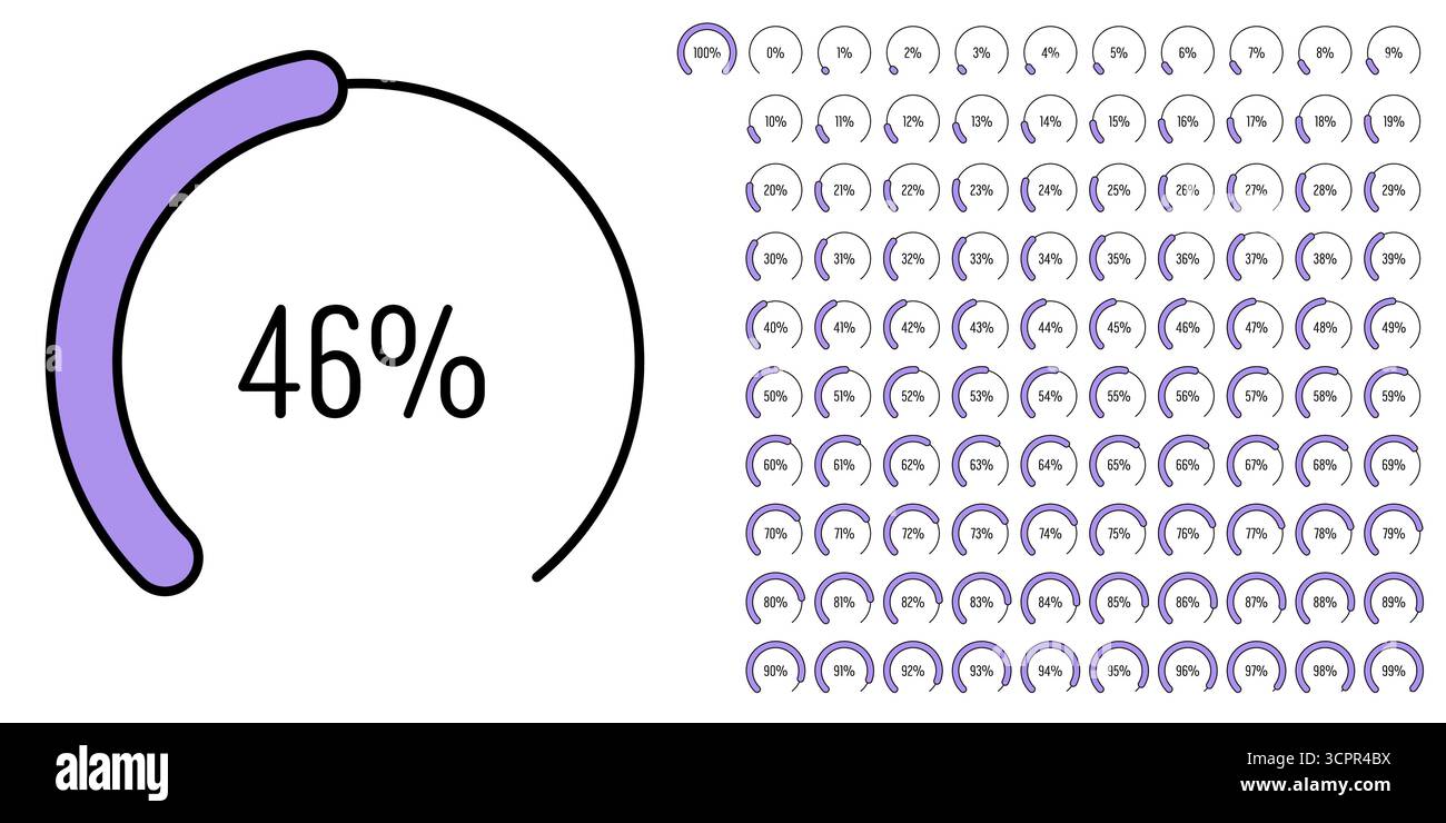 Set of circular sector arc percentage diagrams meters progress bar from ...