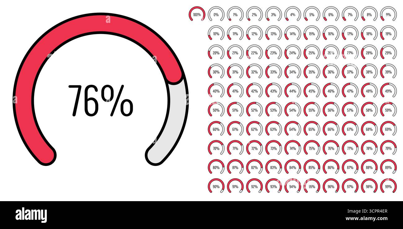 Set of circular sector arc percentage diagrams meters progress bar from ...
