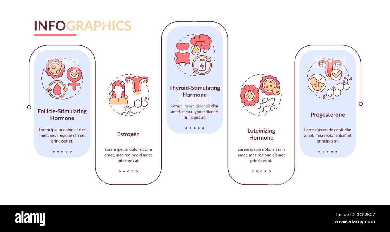 Hrt therapy Stock Vector Images - Alamy