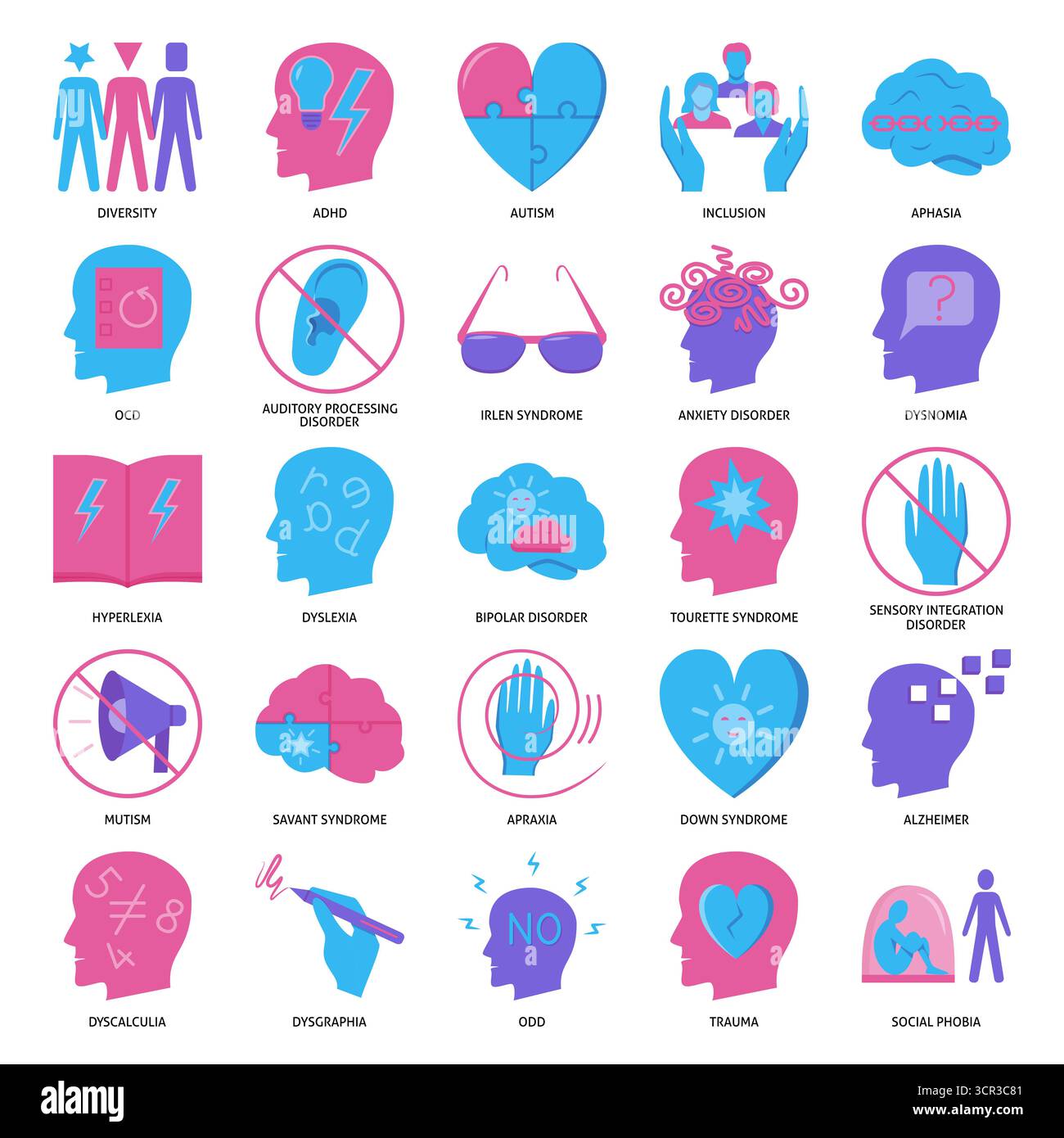 Neurodiversity icon set in flat style. Vector illustration Stock Vector ...